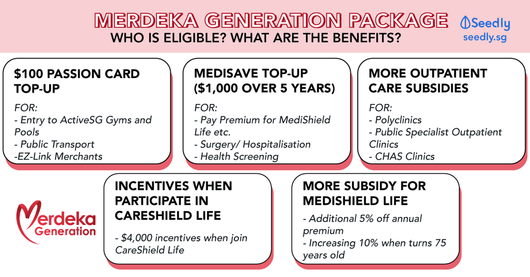 What's So Good About The Merdeka Generation Package?