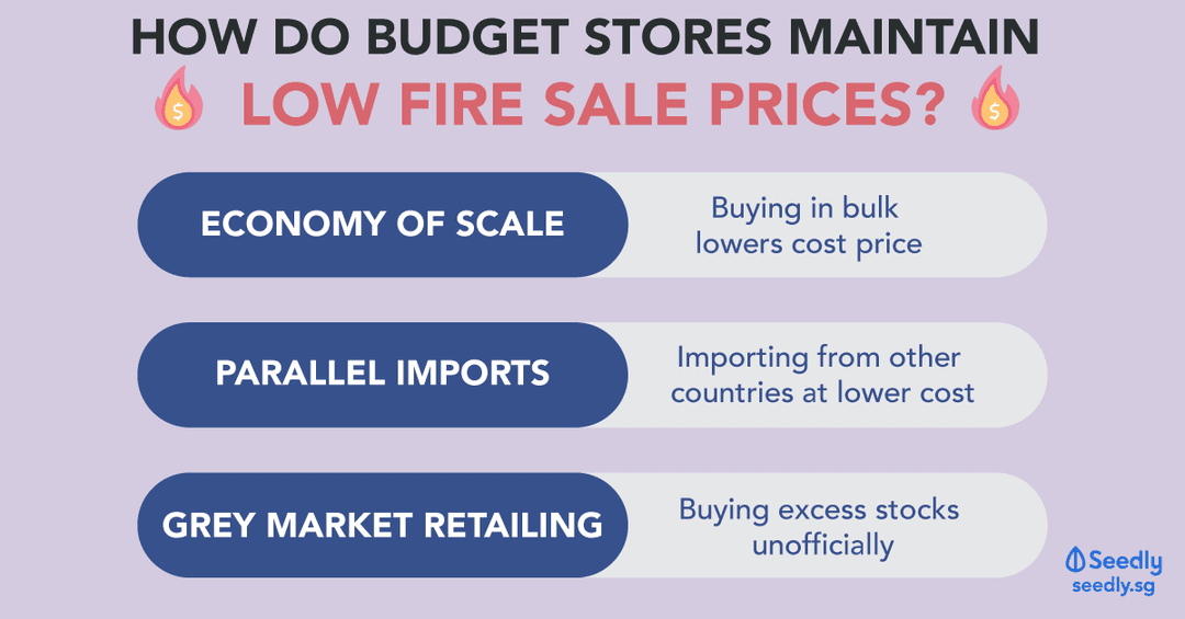 Goodbye, Never-Ending Fire Sales!