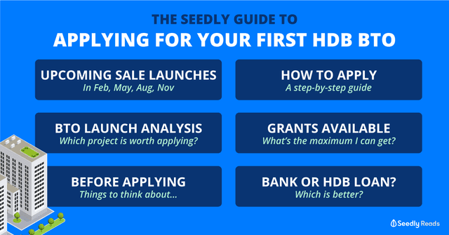 The Seedly HDB BTO Guide: Your Ultimate Step-by-Step Guide to HDB BTO ...