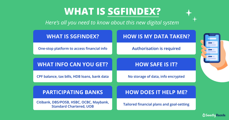 A Beginner's Guide To SGFinDex: How To Track All Your Finances on One ...