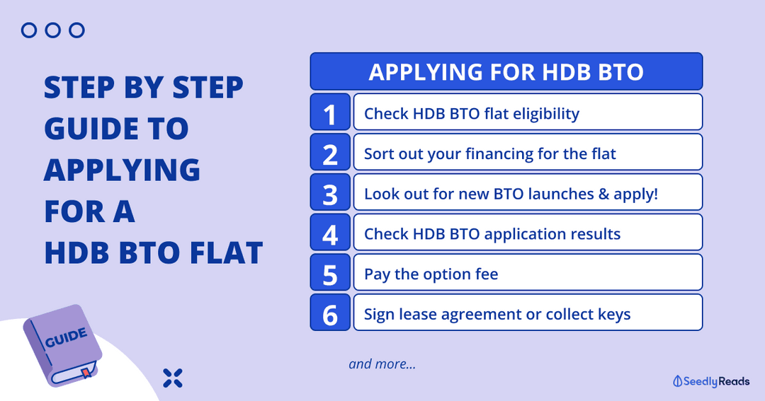 HDB BTO Application: A Step-by-Step Guide To Applying for Your First ...