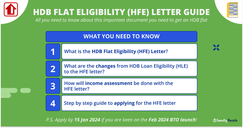 HDB HFE Application Guide (Step-by-step): Updated For Feb 2024 BTO