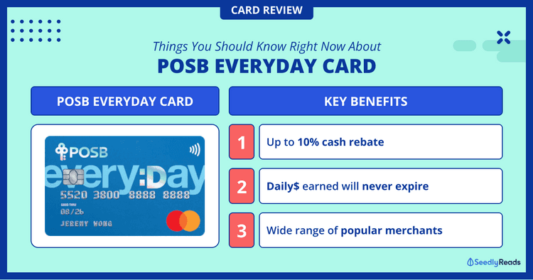 POSB Everyday Card Review 2024